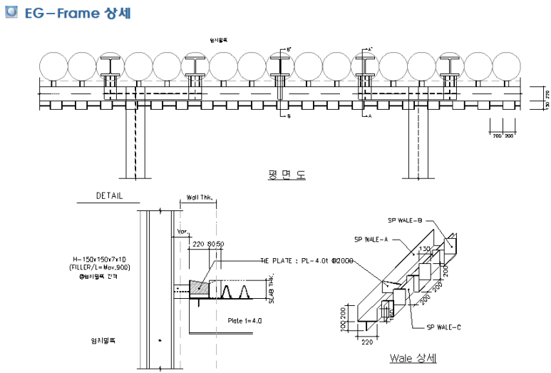 SPS공법 (Strut as Permanent System) ② : EG-FRAME란 무엇일까? : 네이버 블로그