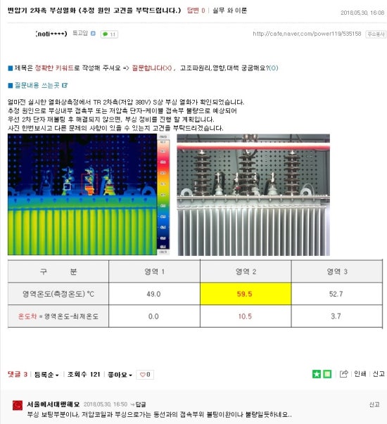 유입식변압기의 저압부싱 열화진행 전기안전관리자 직무고시점검업무지원 및 경남 김해시지역 전기안전관리대행 네이버 블로그