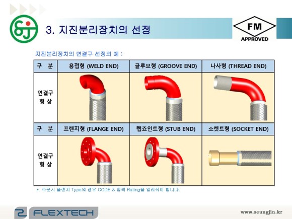 승진산업 지진분리장치 지진분리이음 Seismic Separation Assembly Technology : 네이버 블로그
