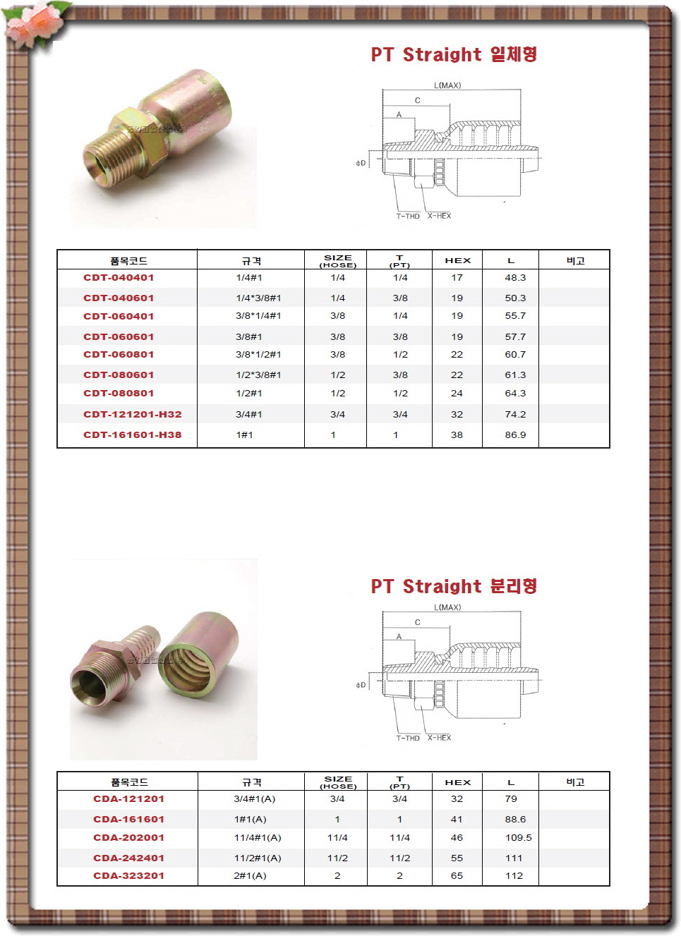 커플링 유압 고압호스 카플링에 사용되는 나사 산 규격 사이즈와 크기 PT PF UNF 호수히터 포스팅 : 네이버 블로그