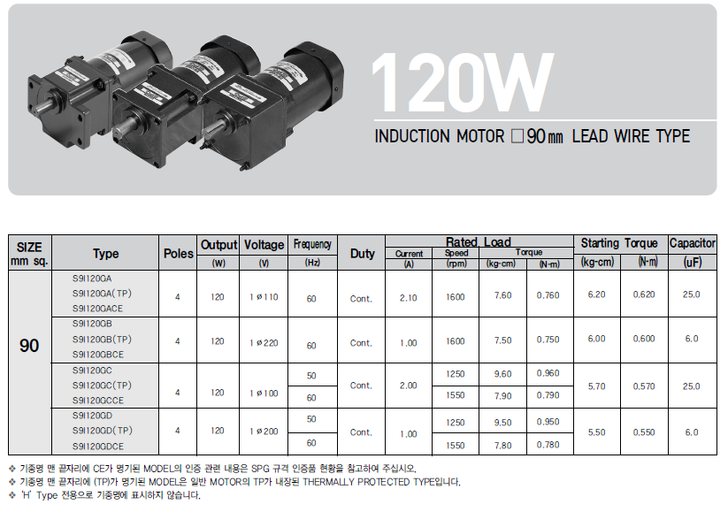 SPG모터 성신모터 INDUCTION MOTOR 120W S9I120GA S9I120GA(TP) S9I120GACE판매점 ...