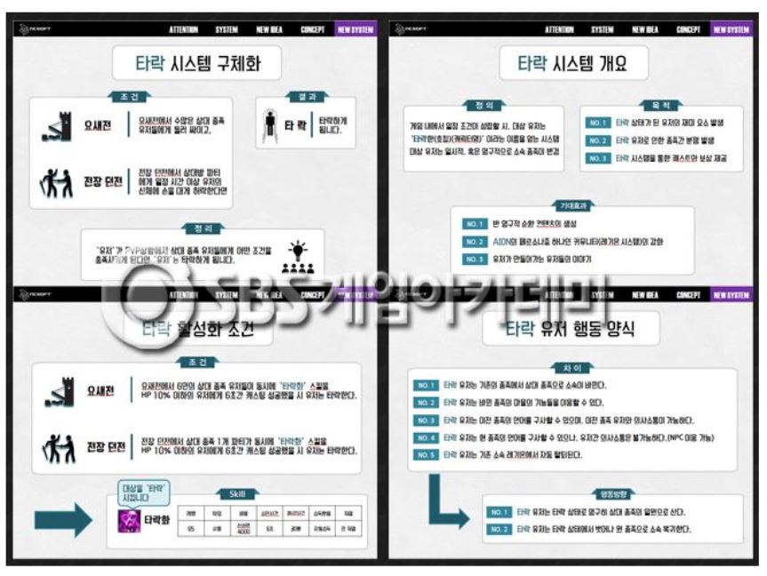 게임기획서작성하는법 기획서예시게임기획학원게임기획자되기 네이버 포스트