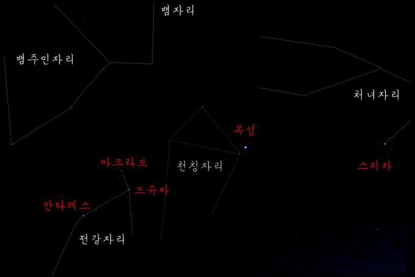우리나라 봄 별자리 뱀주인자리 뱀자리 천칭자리 전갈자리 처녀자리 목동자리 6월 남쪽 밤하늘 네이버 블로그