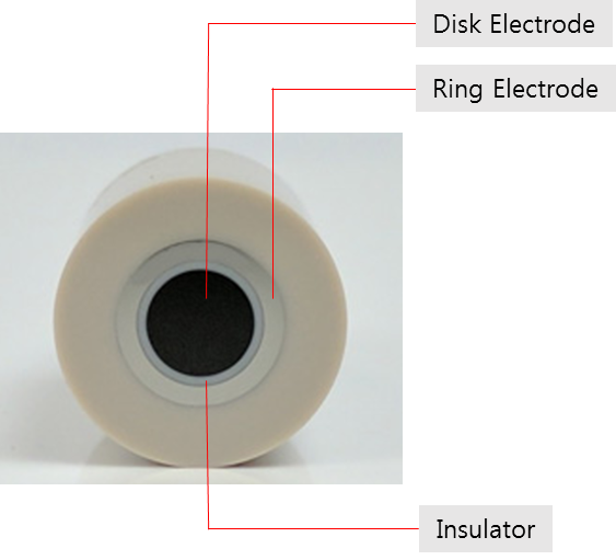 회전 링 디스크 전극(Rotating Ring Disk Electrode) 시스템 구성 및 실험 : 네이버 블로그