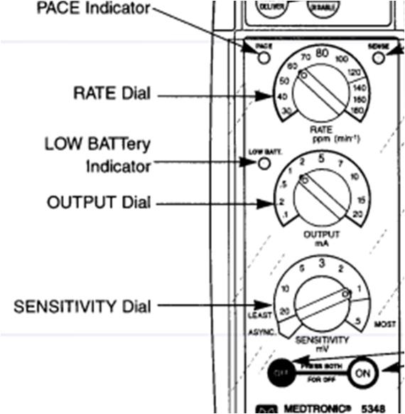 Temporary Pacemaker, 임시형 심박동기 간략 정리 : 네이버 블로그