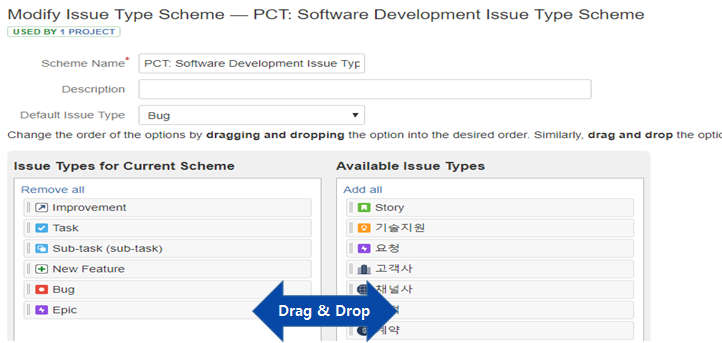 [JIRA] JIRA ISSUE TYPES : 네이버 블로그