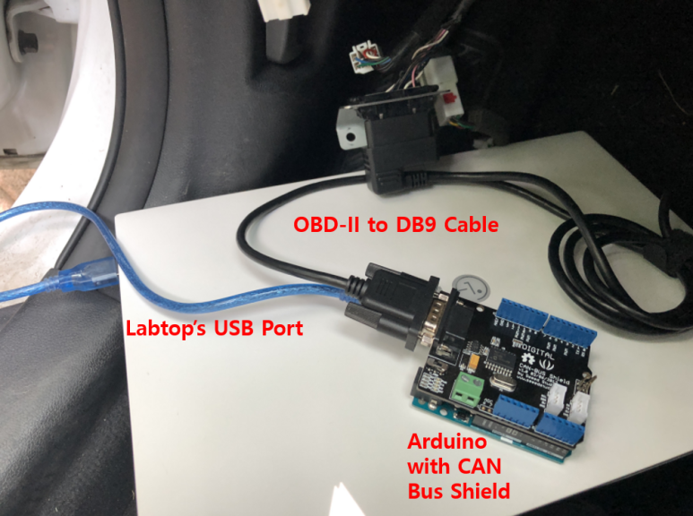 GitHub - comma1/ACA: Automated CAN Analyzer