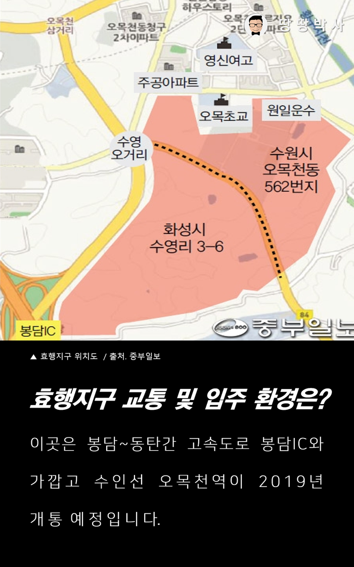 경기도 화성·수원 미니신도시 효행지구 개발사업 추진 네이버 블로그