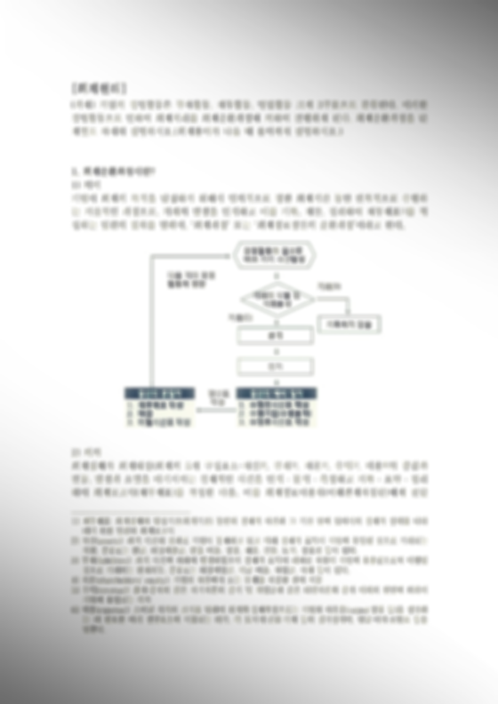 자신의 가계도를 보웬의 가계도와 사티어의 원가족 도표로 각각 나누어 그리고 가계도를 그린 후의 느낌과 소감 네이버 블로그