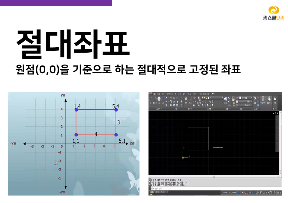 오토캐드 Autocad 기초1 절대좌표 상대좌표 편 네이버 블로그