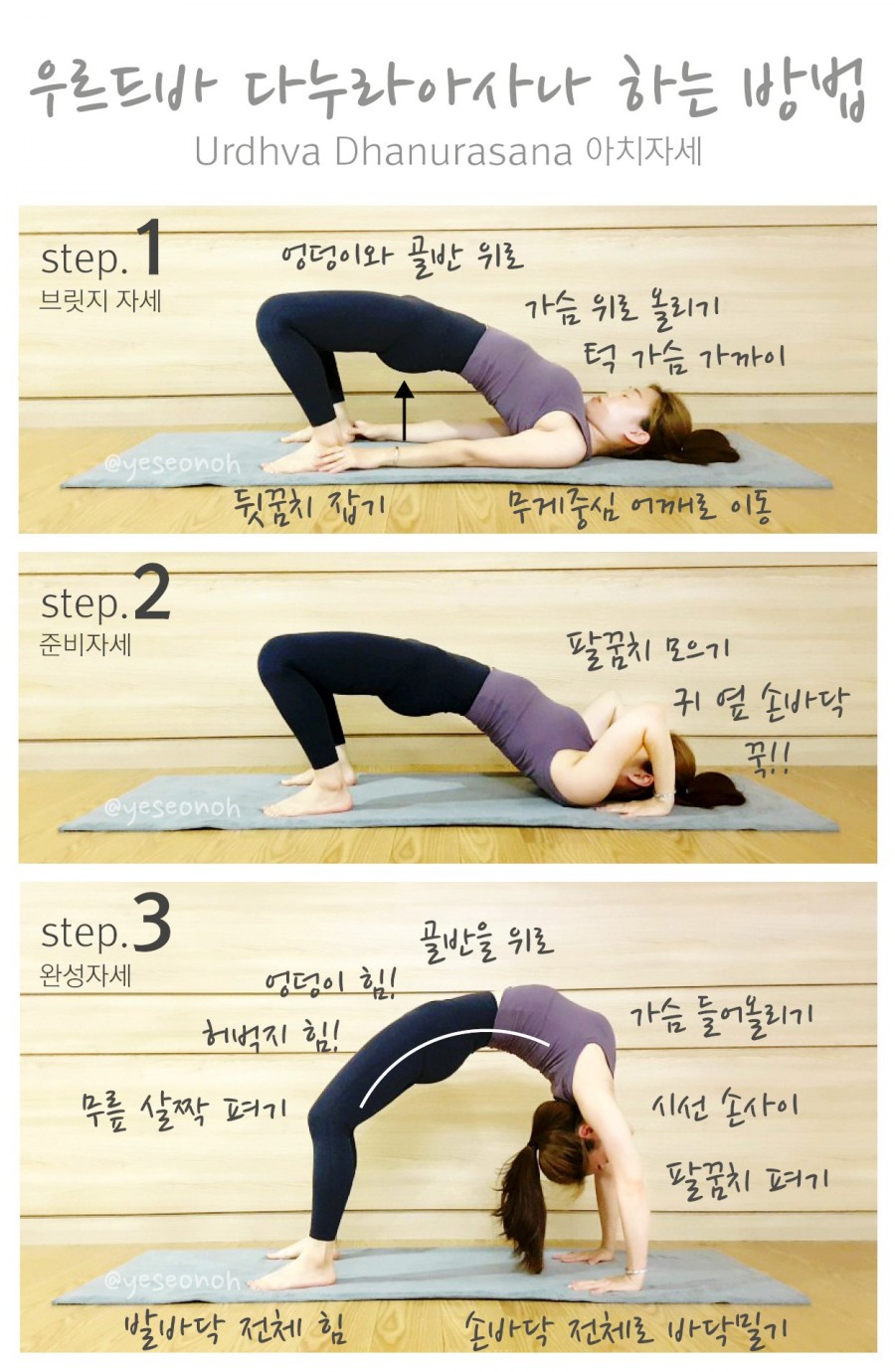 오늘의요가 애플힙을 위한 요가동작 우르드바 다누라아사나아치자세 난이도 By오예선 네이버 블로그