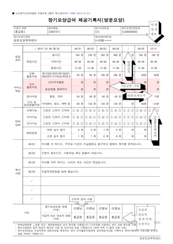 재가방문요양 장기요양 급여제공기록지방문요양 작성방법 네이버 블로그