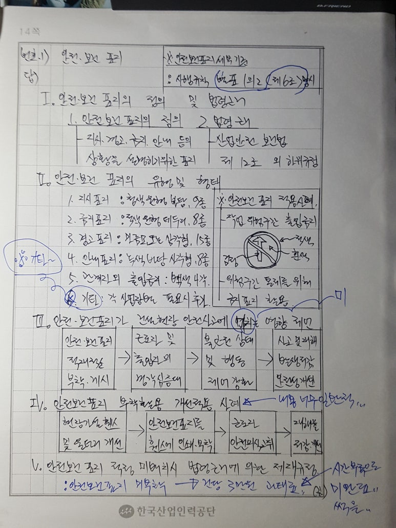 건설안전기술사 답안작성 사례 안전보건표지 네이버 블로그