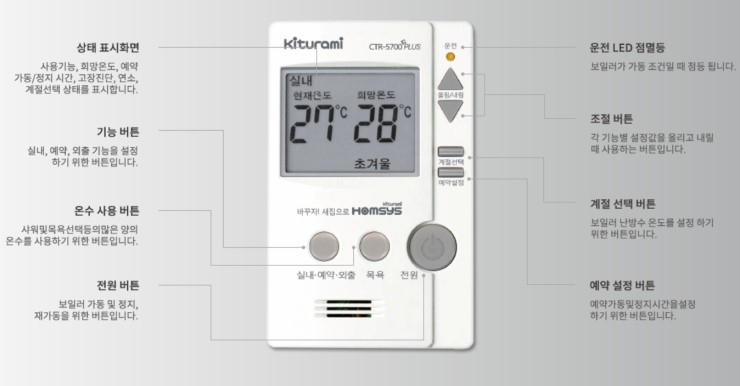 귀뚜라미 보일러 실내온도조절기 CTR-5700PLUS 사용설명서 : 네이버 블로그