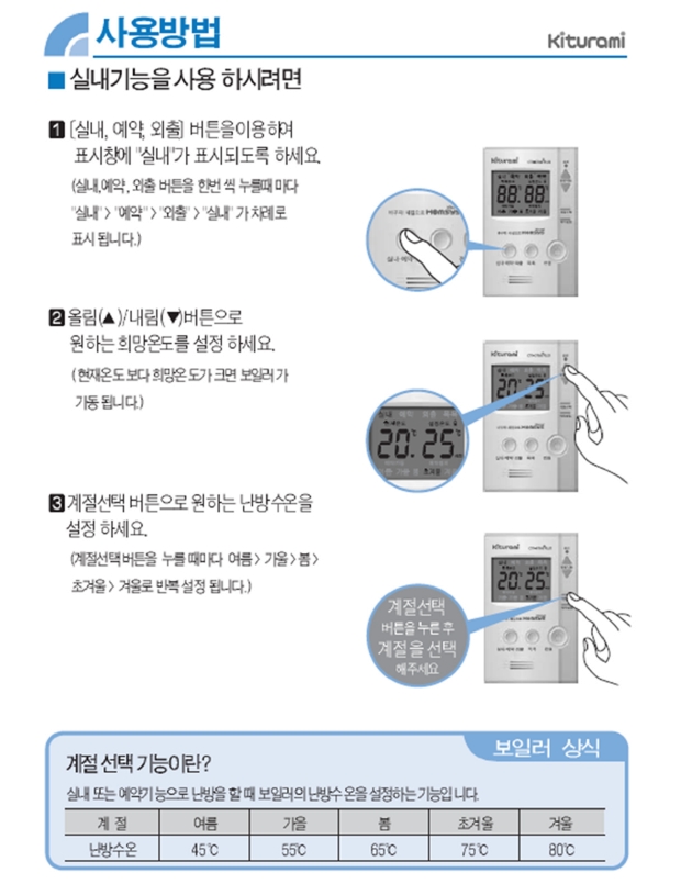 귀뚜라미 보일러 실내온도조절기 CTR-5700PLUS 사용설명서 : 네이버 블로그