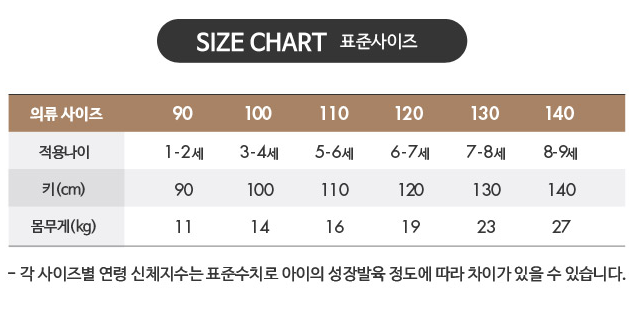 스타일정보 이랜드 아동복 브랜드 사이즈표 알려드려요 아동복사이즈아동복사이즈표 네이버 블로그