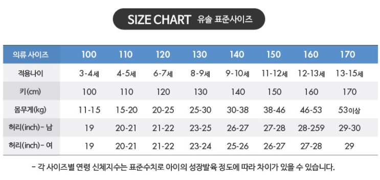 스타일정보 이랜드 아동복 브랜드 사이즈표 알려드려요 아동복사이즈아동복사이즈표 네이버 블로그
