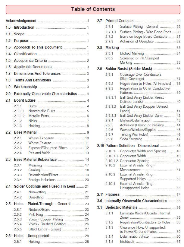 IPC-A-600 표준 소개 _ Table of Contents : 네이버 블로그