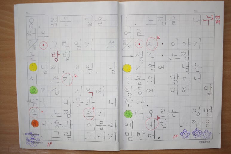 예비 초등학생 입학 가이드 학교 입학 전 교육 학부모에게 아이가 초등학교 입학 한다면 조선일보 기사 네이버 블로그