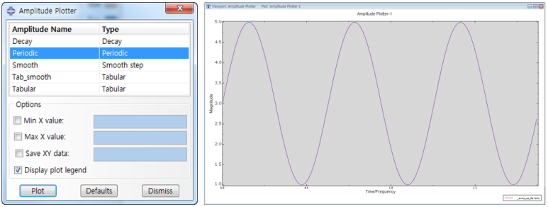 Abaqus 의 Amplitude (1) : 네이버 블로그