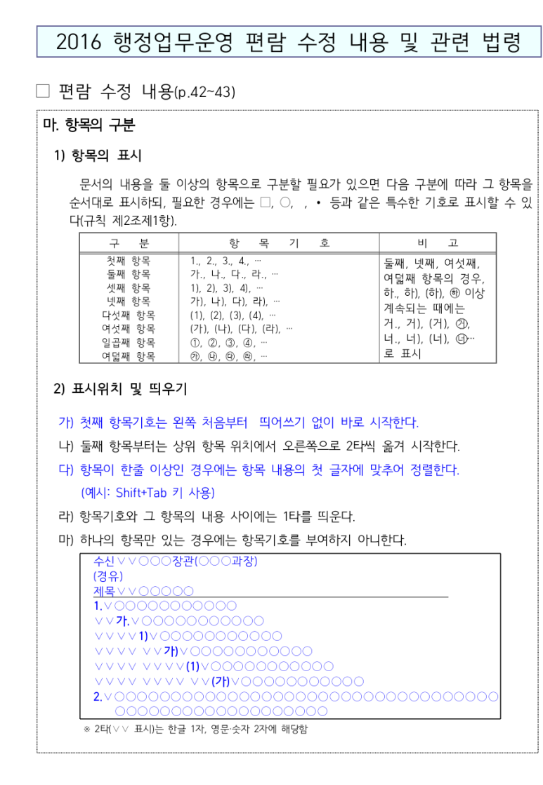 공문서 작성방법 개선행정업무운영 편람 네이버 블로그