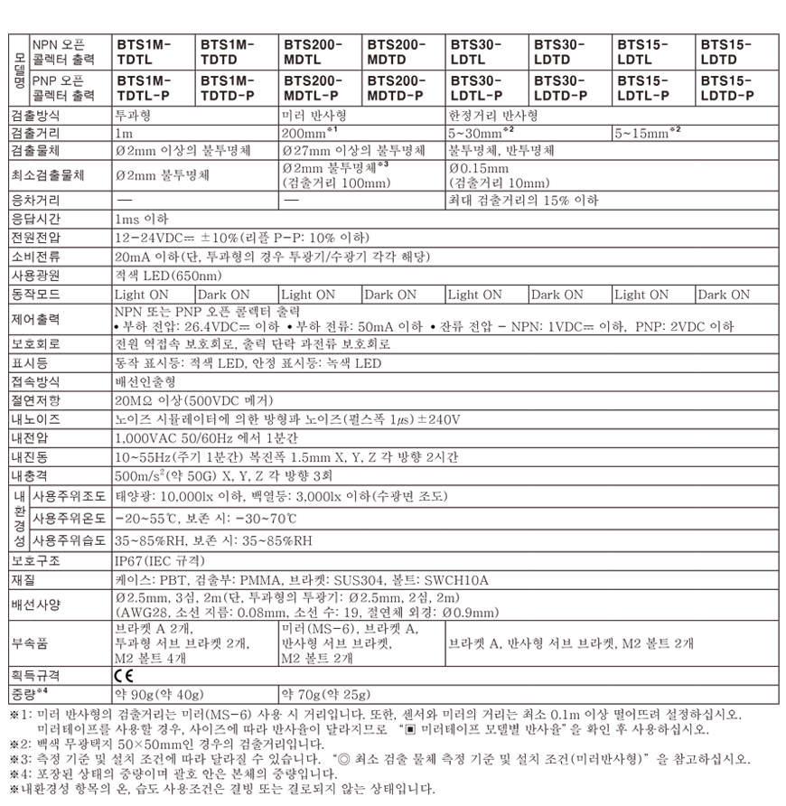 오토닉스 초소형 포토센서 BTS Series판매점 오토센코리아 BTS1M-TDTL판매점 BTS200-MDTL판매점 BTS30 ...