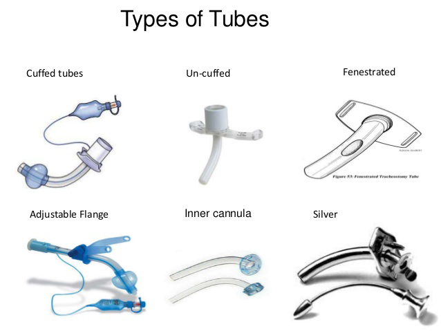기관절개술, 기관절개관(Tracheostomy tube, portex, Tracoe) 목적, 관리, 종류, 간호, 커프 ...