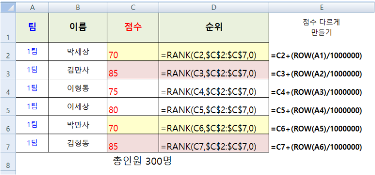 실무 엑셀 동일한 같은 값 정렬불러오기가져오기 중복 순위 다르게 파일 첨부 네이버 블로그