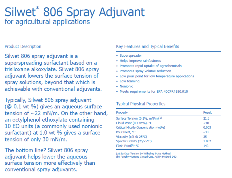 [동영상] 엄청난 표면장력 다운_실리콘 계면활성제 L-77 : 네이버 블로그