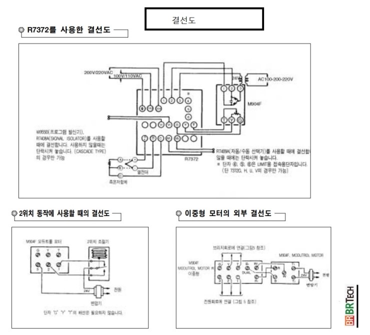[하니웰 - Honeywell] M904F , M904E [모츄럴모터 , 액추에이터] : 네이버 블로그