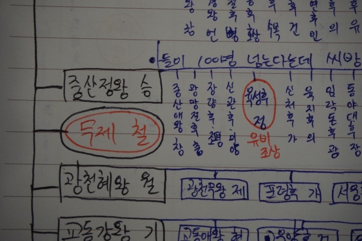 작성 중 역사 중국 역대 왕조 순서 삼국三國시대 계보 네이버 블로그
