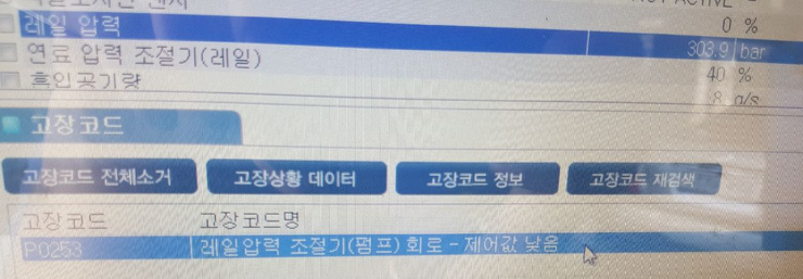 P0253 코드에 대하여 ! : 네이버 블로그