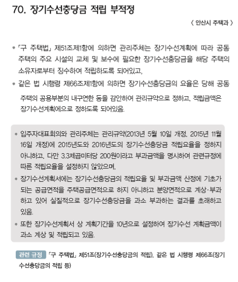 경기도 공동주택관리 감사사례 70 장기수선충당금 적립 부적정 네이버 블로그