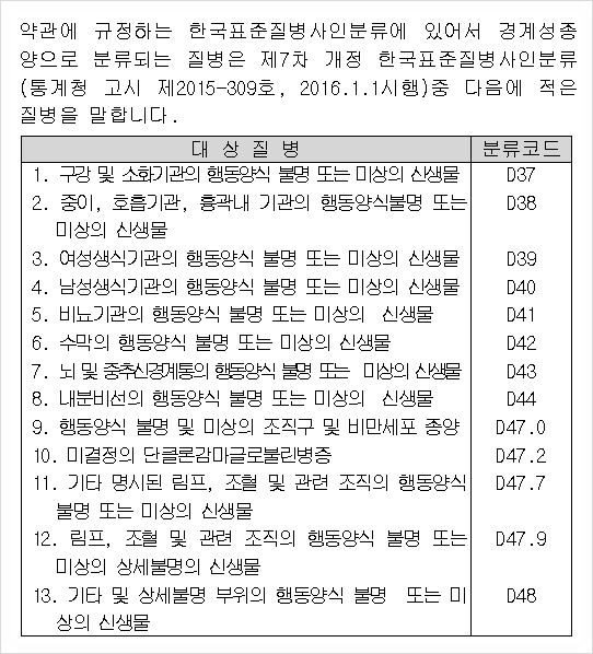 경계성종양이란 경계성종양 진단비 분쟁을 알아보자 네이버 블로그