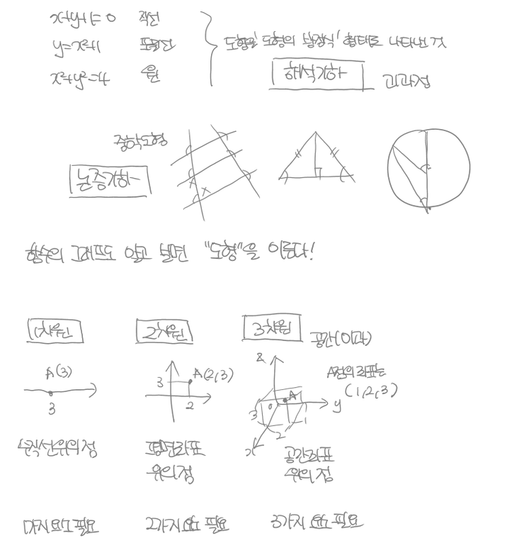 Ebs 정승제 50일 수학 Theme 05 함수 36강 일차함수 네이버 블로그