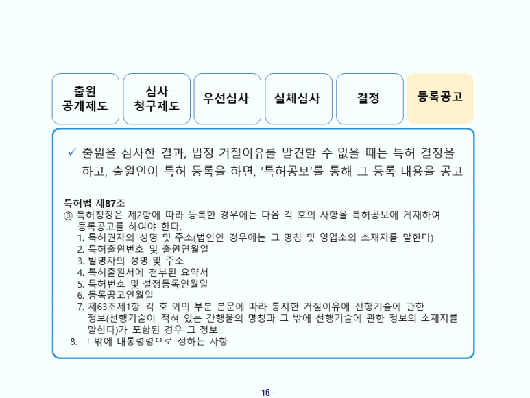 14. 특허심사 절차 (출원공개, 심사청구, 실체심사) : 네이버 블로그