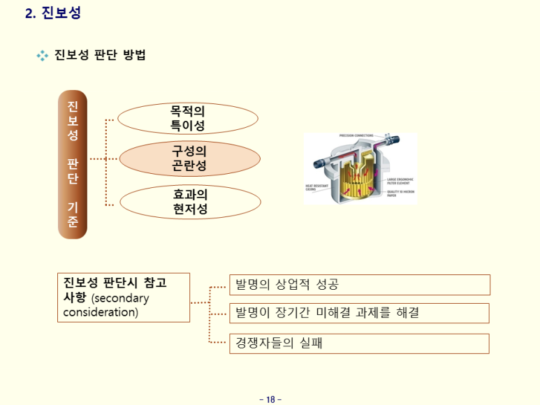 5. 발명의 신규성, 진보성 (특허성 판단 기준) : 네이버 블로그
