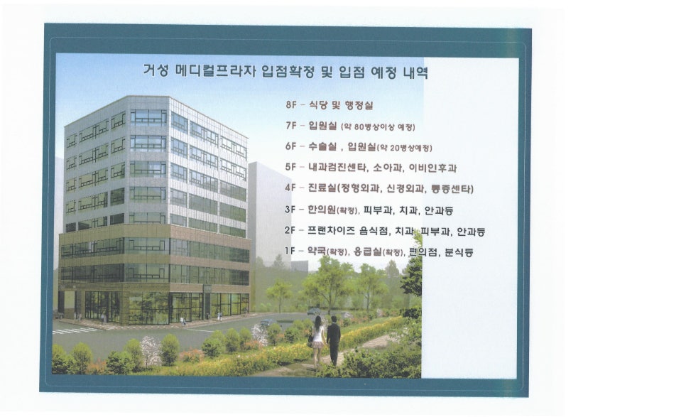 종합병원입점확정상가분양 : 네이버 블로그