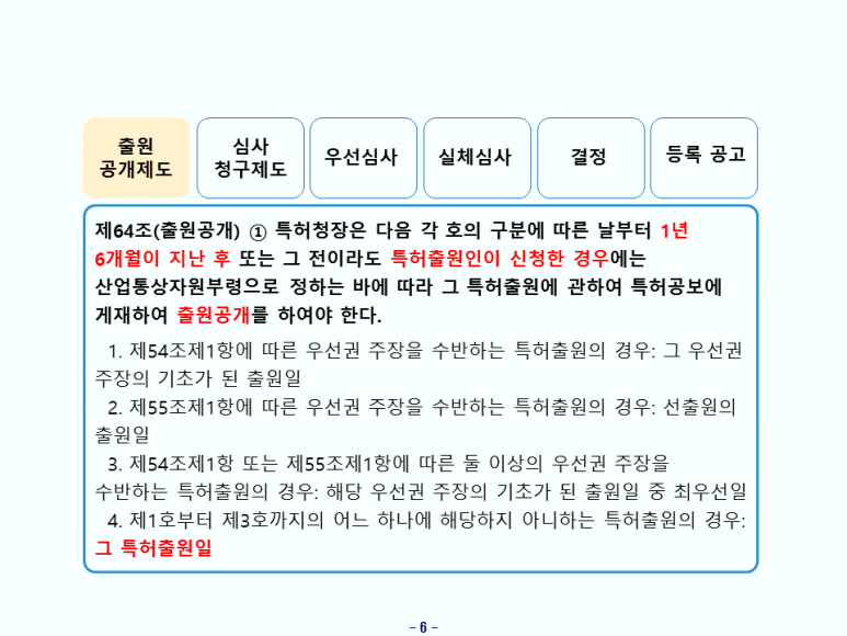 14. 특허심사 절차 (출원공개, 심사청구, 실체심사) : 네이버 블로그