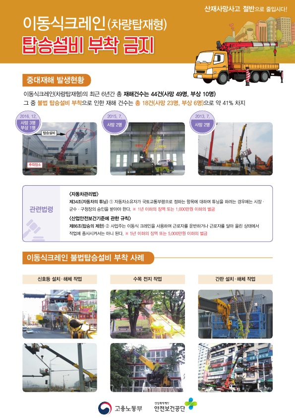 이동식크레인차량탑재형 탑승설비 부착금지 이동식크레인 불법탑승설비 신고방법 안내 네이버 블로그