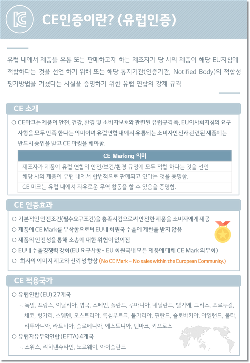 국제기술인증원 Ce인증 진행절차 대상품목 자기적합성선언 Doc 적합성인증coc 비교 네이버 블로그