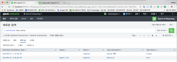 [Splunk] 스플렁크 제대로 활용하기(3) – CRUD(Create/Read/Update/Delete) 작업이 가능한 KV ...