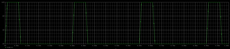 PSPICE VPULSE 사용법 : 네이버 블로그