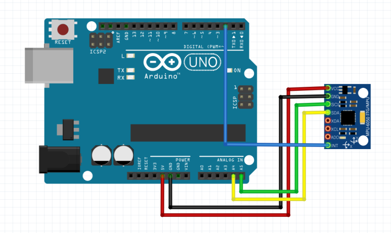 GY521 IMU출력을 ROS로 보내기 : 네이버 블로그