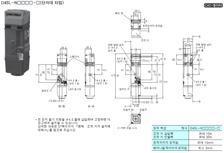 옴론 세이프티 도어 스위치 D4SL : 네이버 블로그