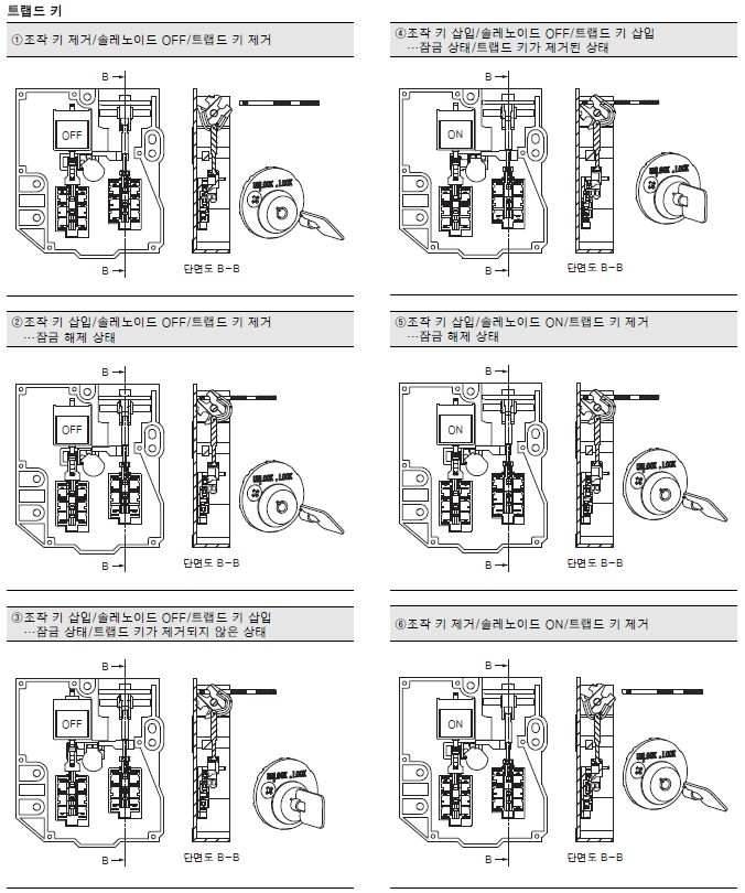 옴론 세이프티 도어 스위치 D4JL : 네이버 블로그