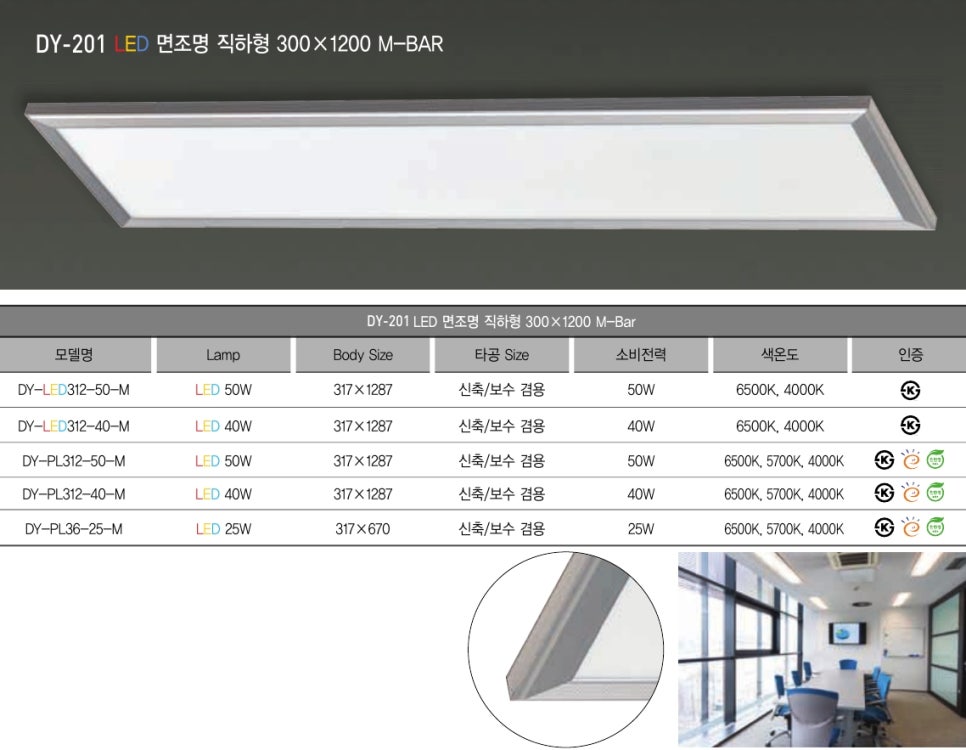 LED 평판조명 50W,40W,25W/ M바,T바,담파,직부 / KS,고효율,친환경 : 네이버 블로그
