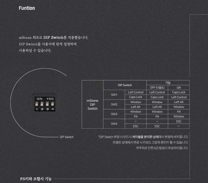 누르는 순간, 지갑방어 불가! 엠스톤 그루브 T87A 적축 기계식 키보드 : 네이버 포스트