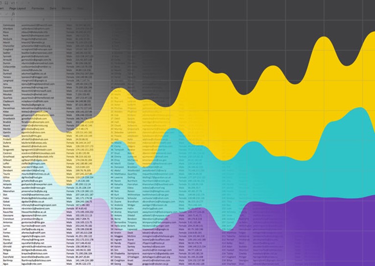 데이터 시각화를 활용해야 하는 5가지 이유와 방법! : 네이버 블로그