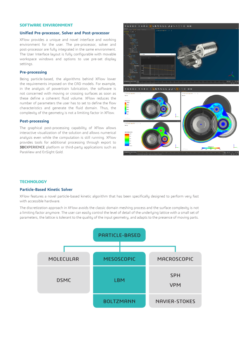 [SIMULIA 제품소개] 공력 해석을 위한 Xflow | 다쏘시스템코리아 블로그
